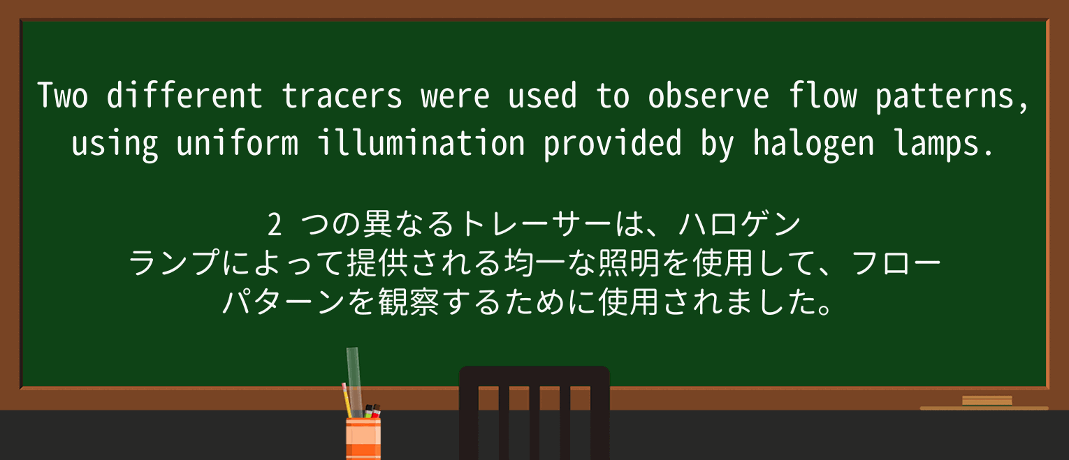 【英単語】lampを徹底解説！意味、使い方、例文、読み方