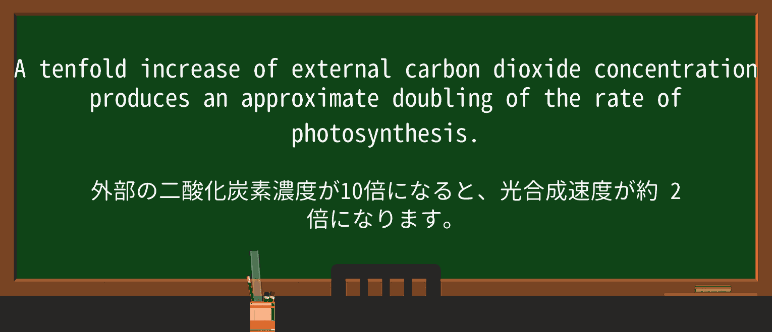 【英単語】tenfoldを徹底解説！意味、使い方、例文、読み方 – おもしろい英文法