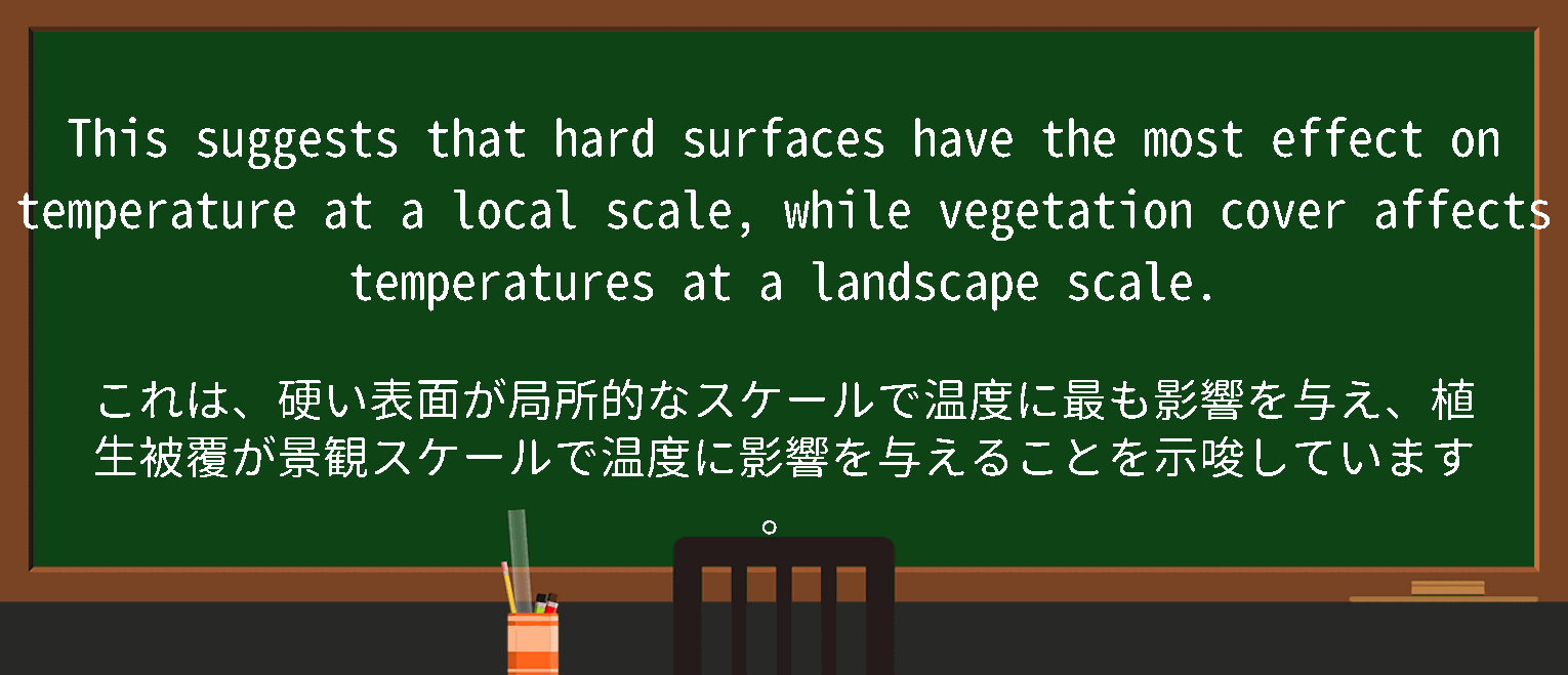 【英単語】local scaleを徹底解説！意味、使い方、例文、読み方 – おもしろい英文法