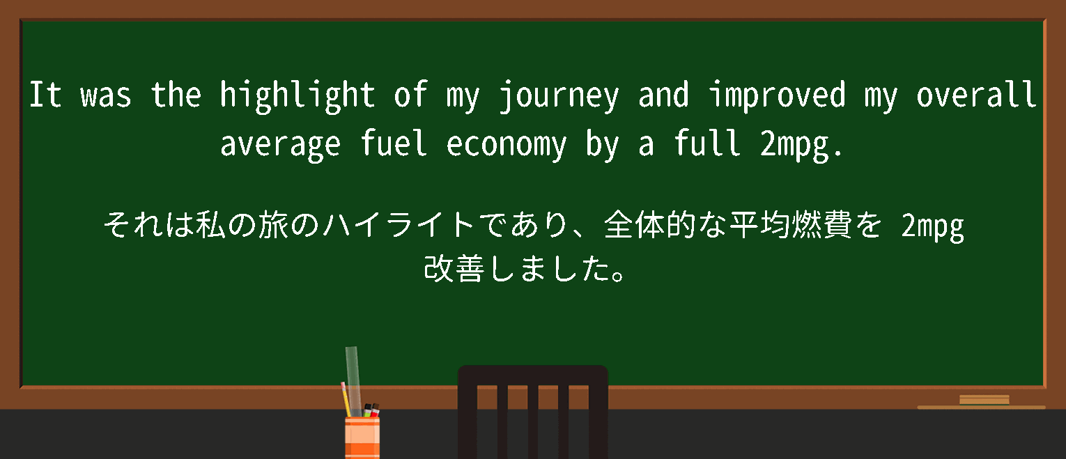 【英単語】overall averageを徹底解説！意味、使い方、例文、読み方