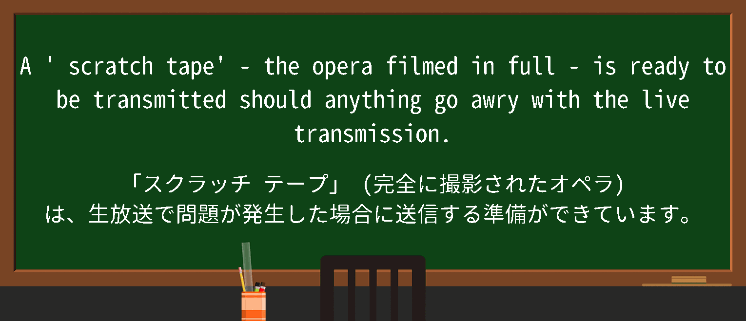 【英単語】go awryを徹底解説！意味、使い方、例文、読み方 – おもしろい英文法