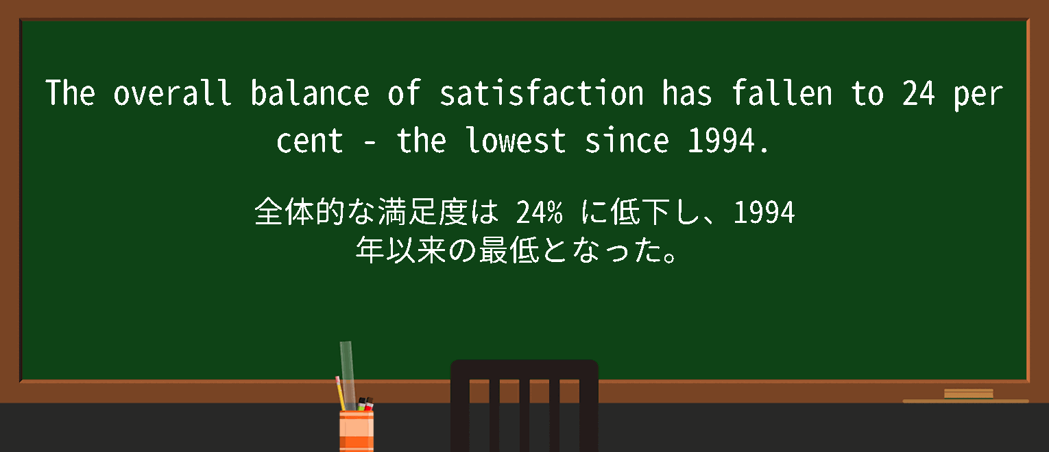 【英単語】overall balanceを徹底解説！意味、使い方、例文、読み方