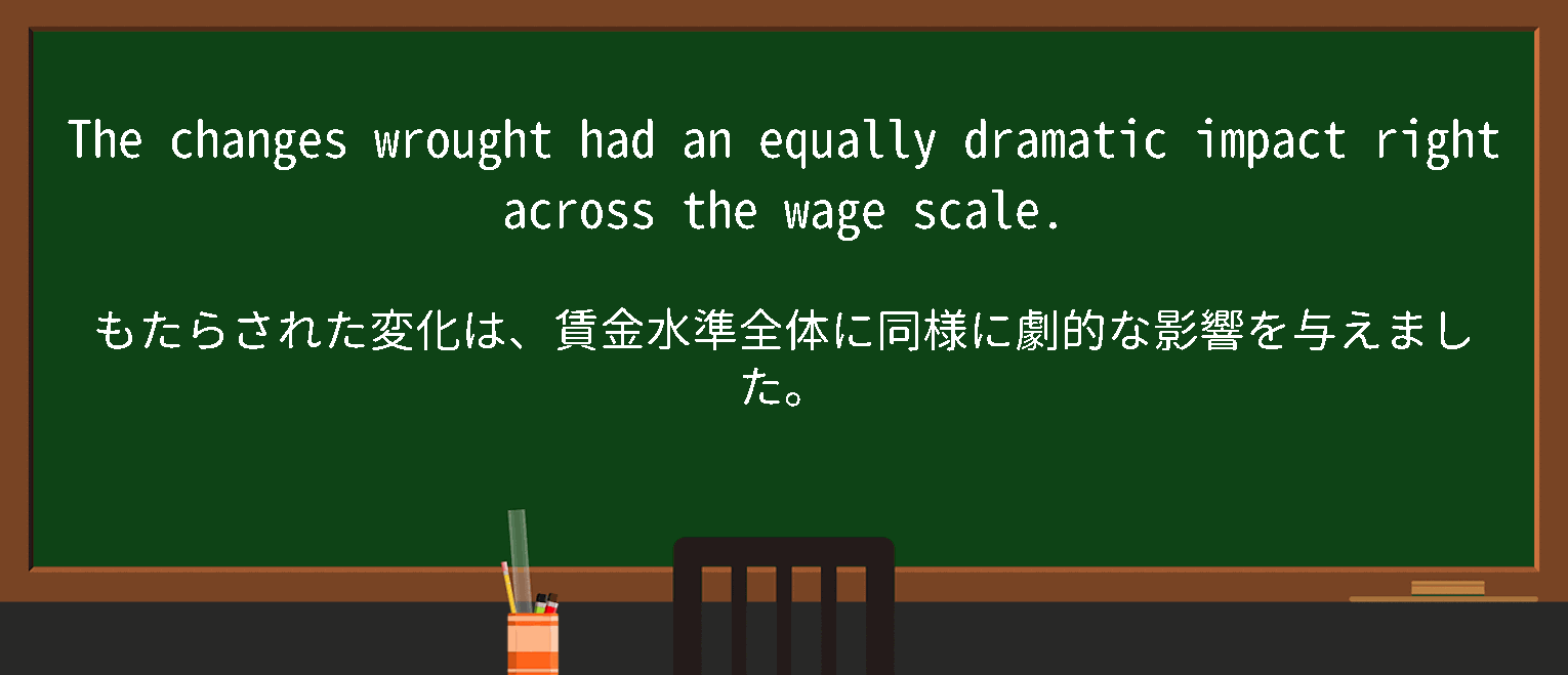 【英単語】dramatic impactを徹底解説！意味、使い方、例文、読み方 – おもしろい英文法