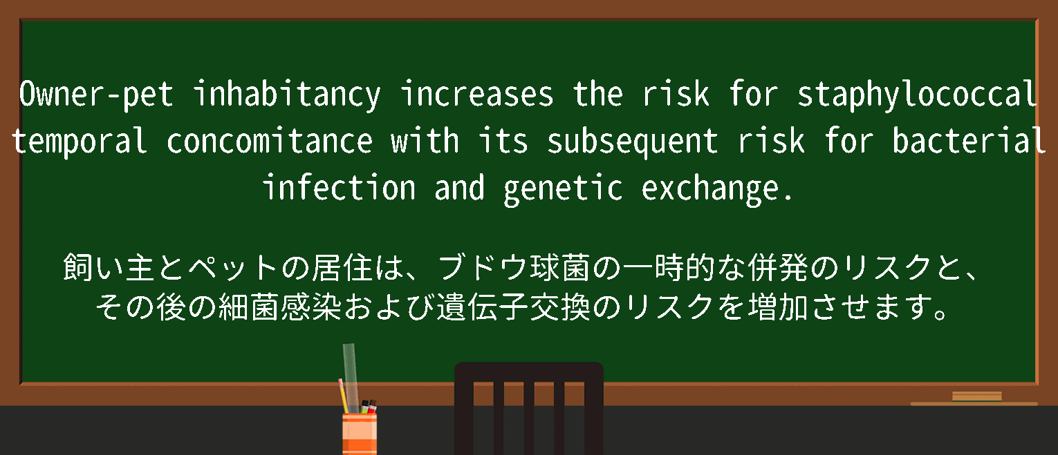 【英単語】inhabitancyを徹底解説！意味、使い方、例文、読み方 – おもしろい英文法