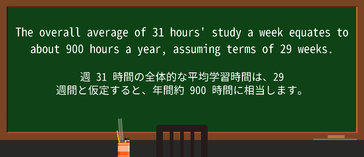 【英単語】overall averageを徹底解説！意味、使い方、例文、読み方