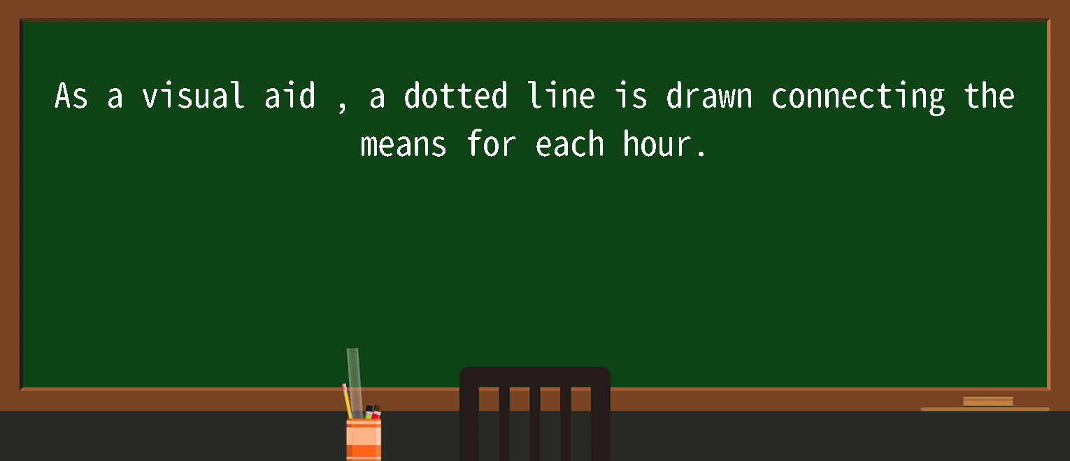 【英语单词】彻底解释“visual-aid”！ 含义、用法、例句、如何记忆 – おもしろい英文法