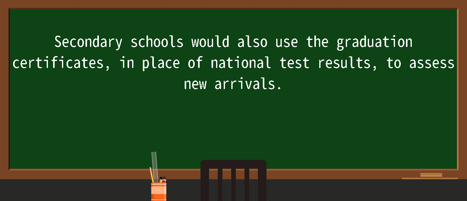 Explicación detallada de “graduation certificate”! Significado, uso ...